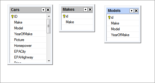 Custom dependent dropdown boxes Custom dependent dropdown boxes