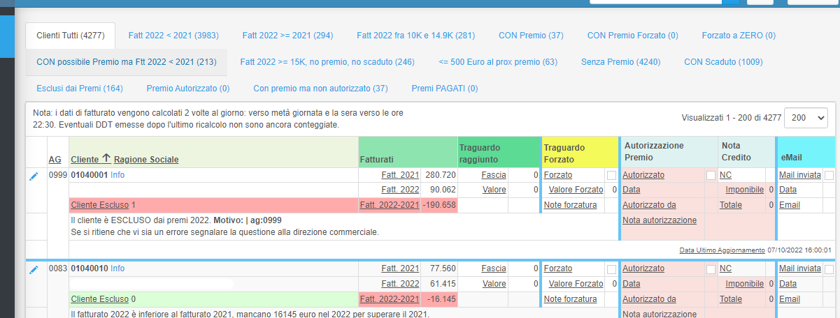  SOLVED Scroll Table Data Not Working When Cells Are Merged