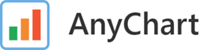 Using AnyChart in Snippet